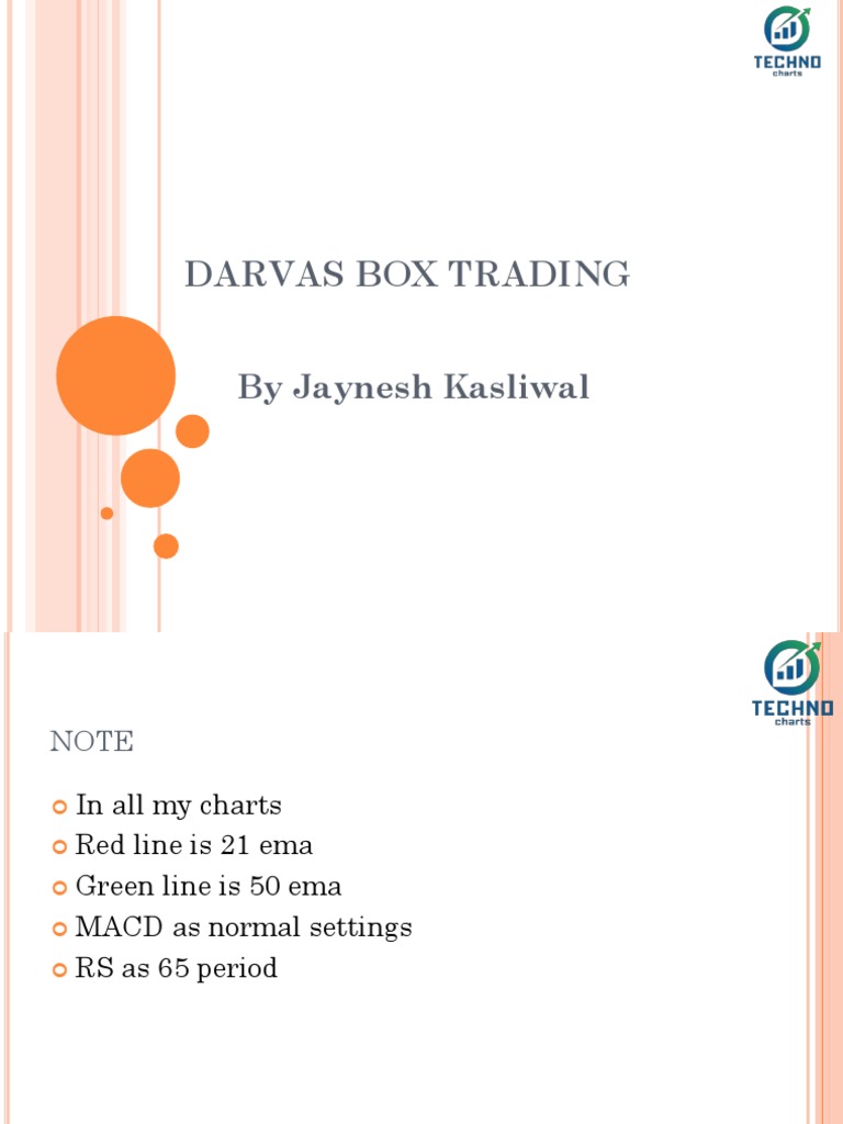 Darvas Box Trading | PDF | Stocks | Market Trend
