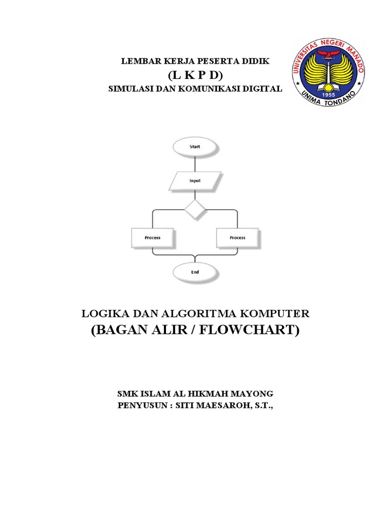 LKPD Logika Dan Algoritma - Flowchart | PDF