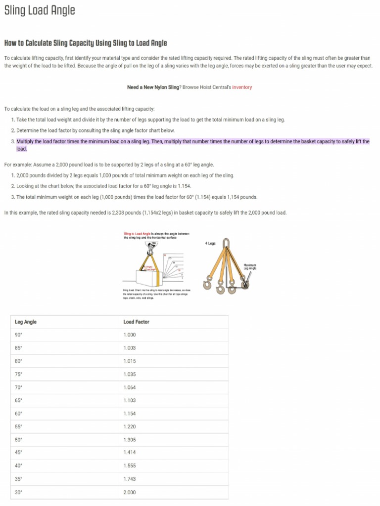 Sling Angles and Loads | PDF