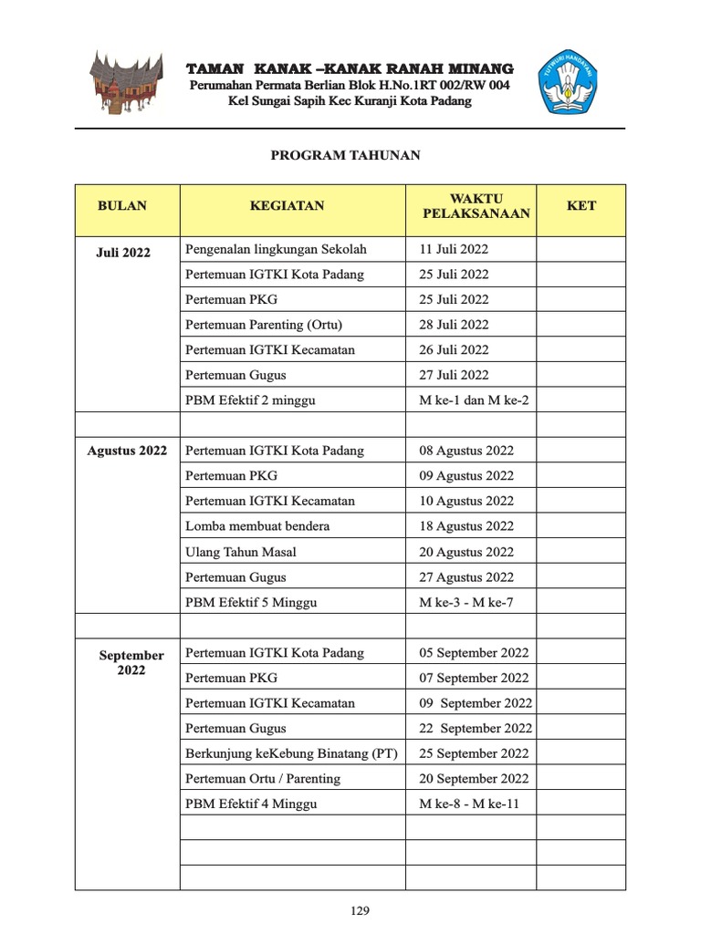 Bagian III 123.program Tahunan - Program Semester | PDF