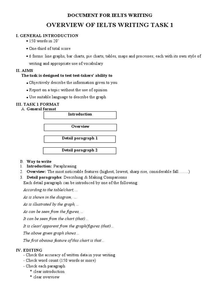 Document For IELTS Writing | PDF | Obesity | Sentence (Linguistics)