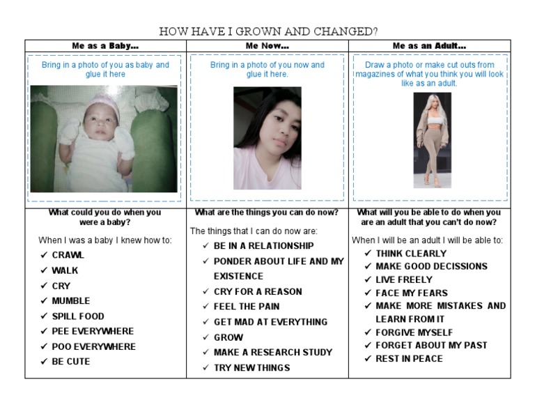 Activity No 1 HOW HAVE I GROWN AND CHANGED | PDF