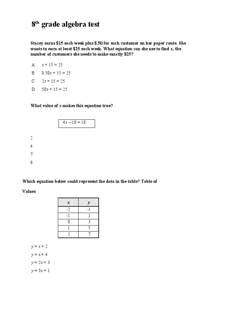 8th-Grade Algebra Test | PDF | Equations | Area