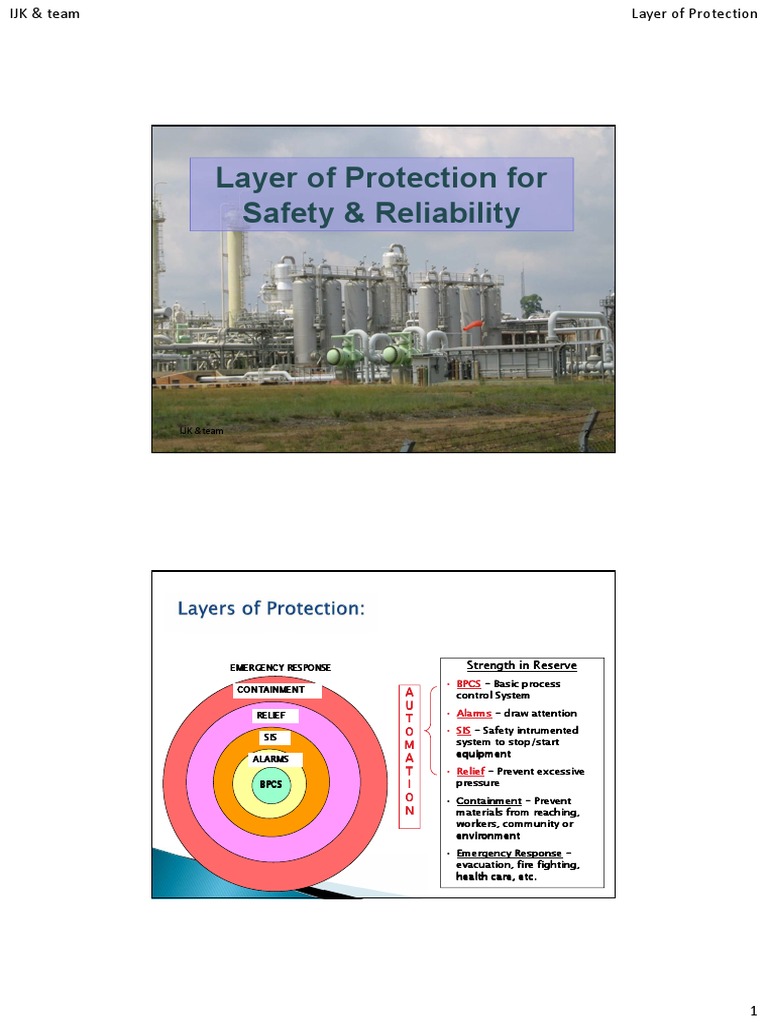 Layer of Protection | PDF