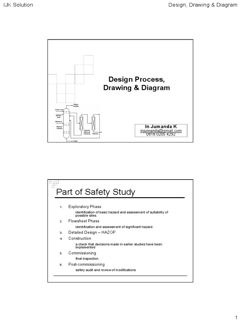 Design, Drawing and Diagram | PDF