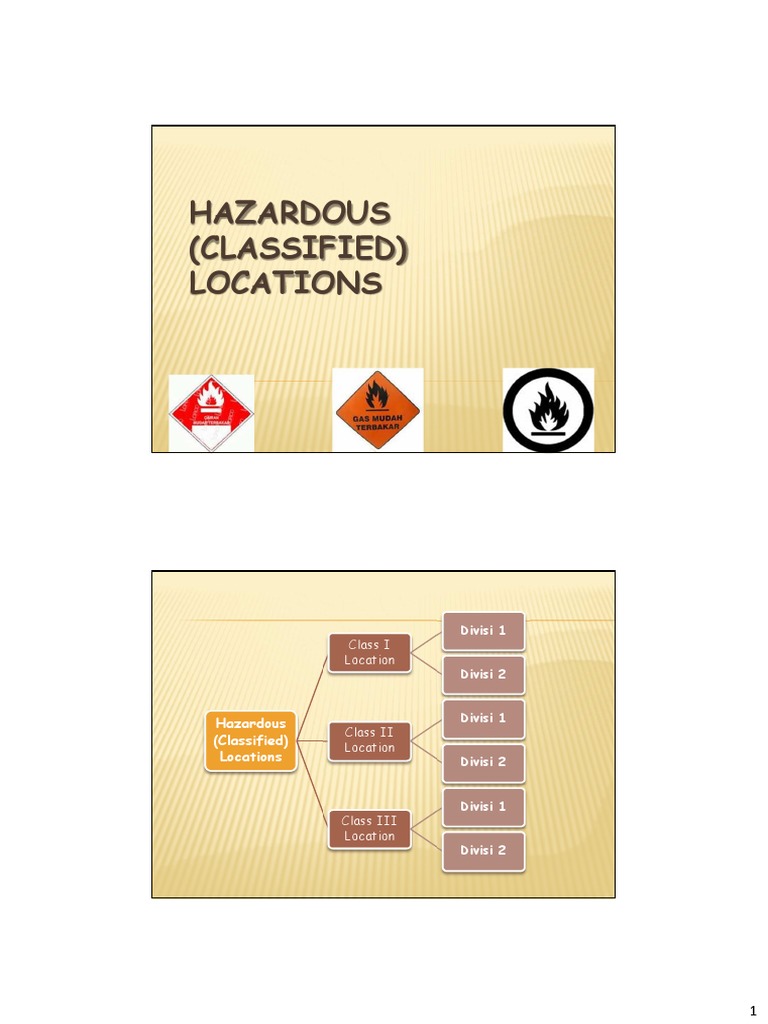 Hazardous (Classified) Locations | PDF