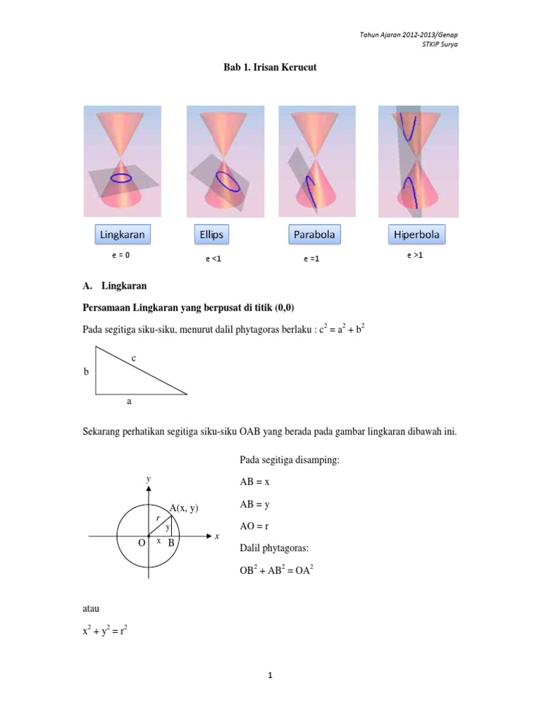 Bab 1. Irisan Kerucut: e 0 e 1 | PDF | Metode & Bahan Ajar