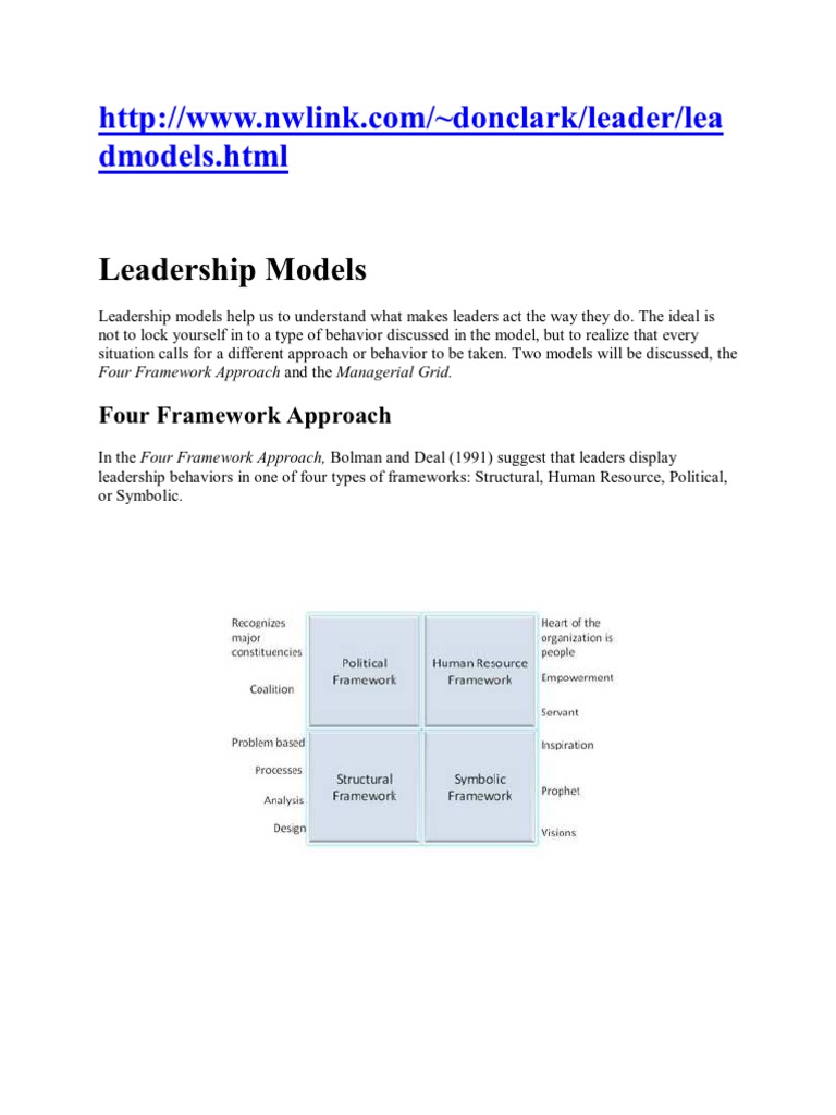 Leadership Models Explained: Four Framework Approach and Managerial ...