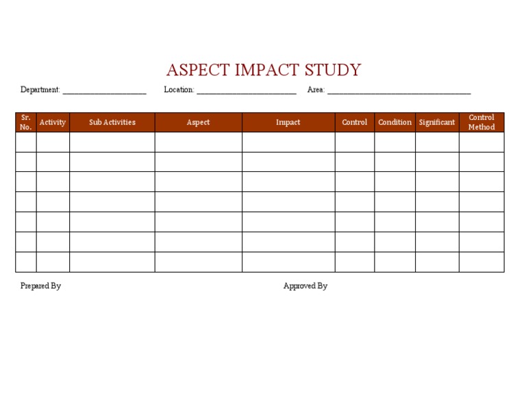 Aspect Impact Study | PDF