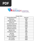 Medanta Rate List PDF | PDF