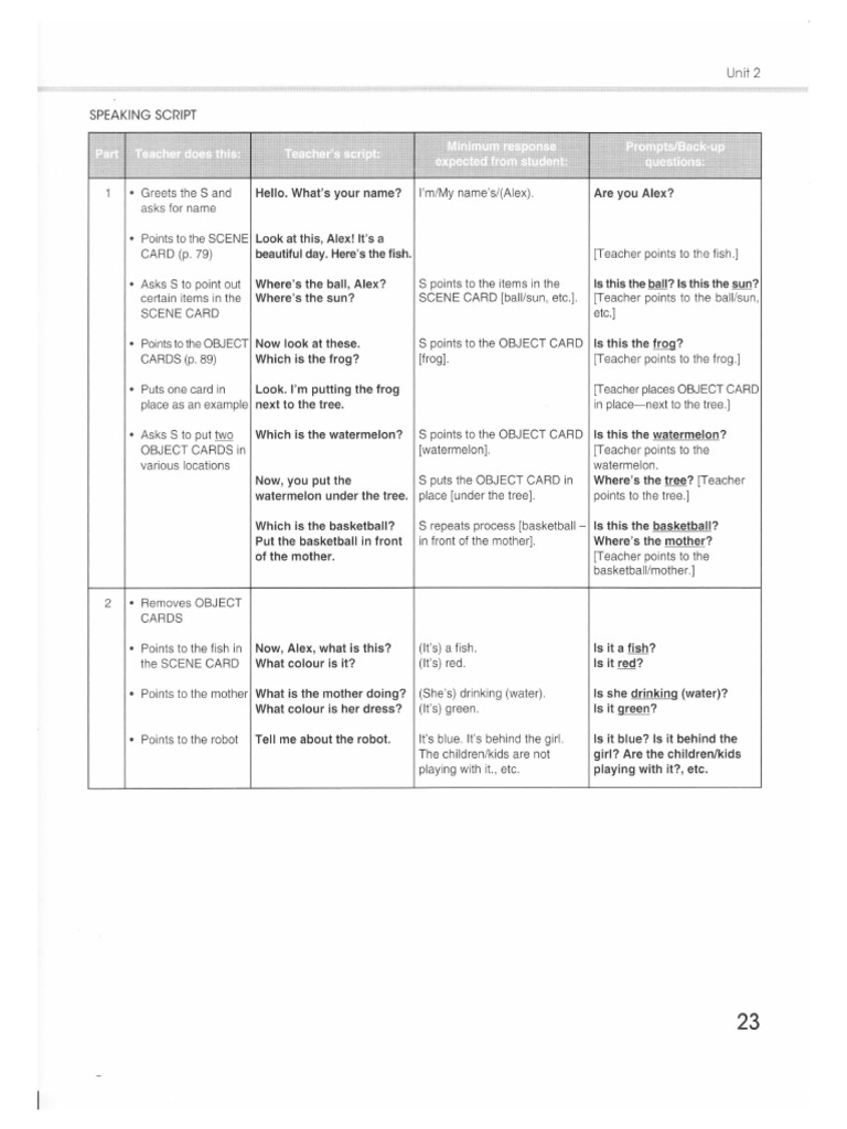 STARTERS Speaking 2 Script - SB1 PDF | PDF