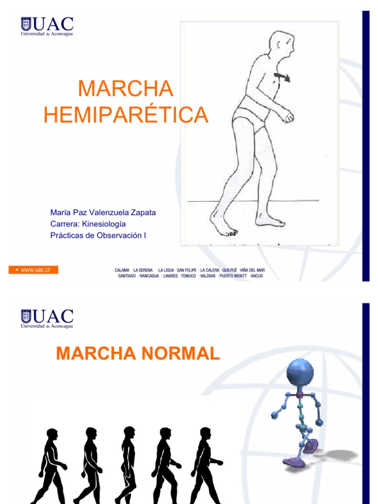 Marcha Hemiparética | Pie | Rodilla