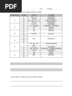 Planilla Generala | PDF