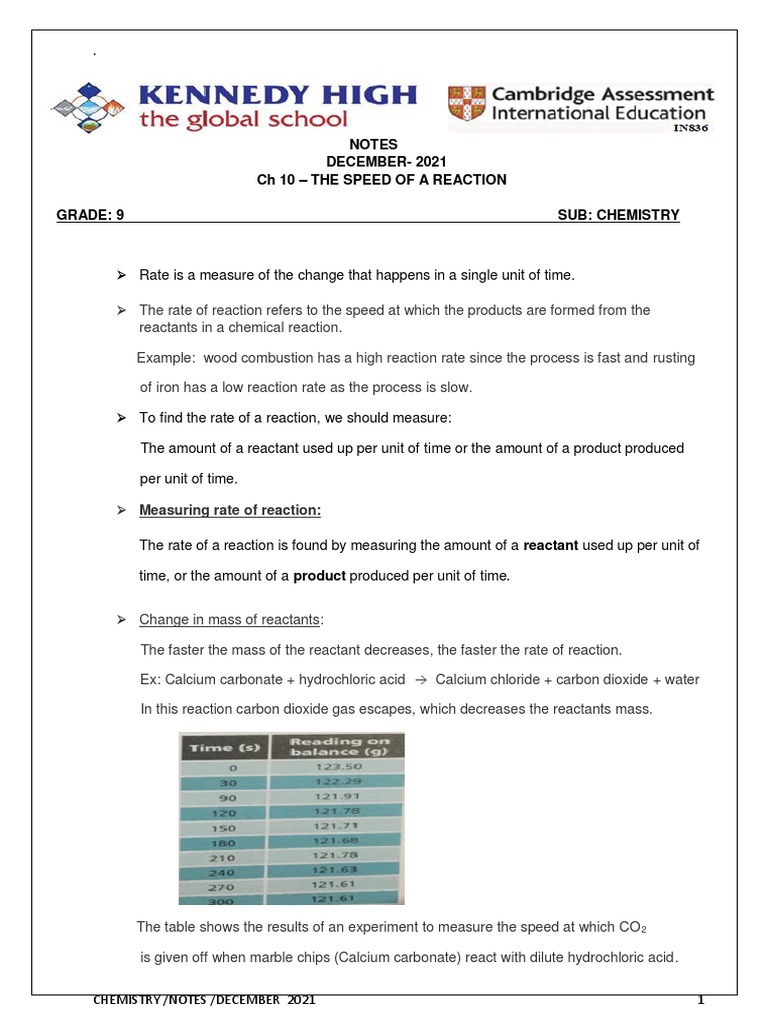 Notes DECEMBER-2021 CH 10 - The Speed of A Reaction Grade: 9 Sub ...