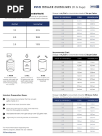 Athena Nutrient Feeding Schedule | PDF