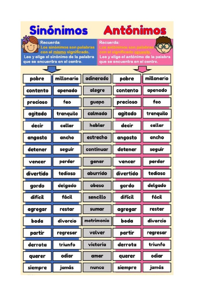 FICHAS SINONIMOS | PDF