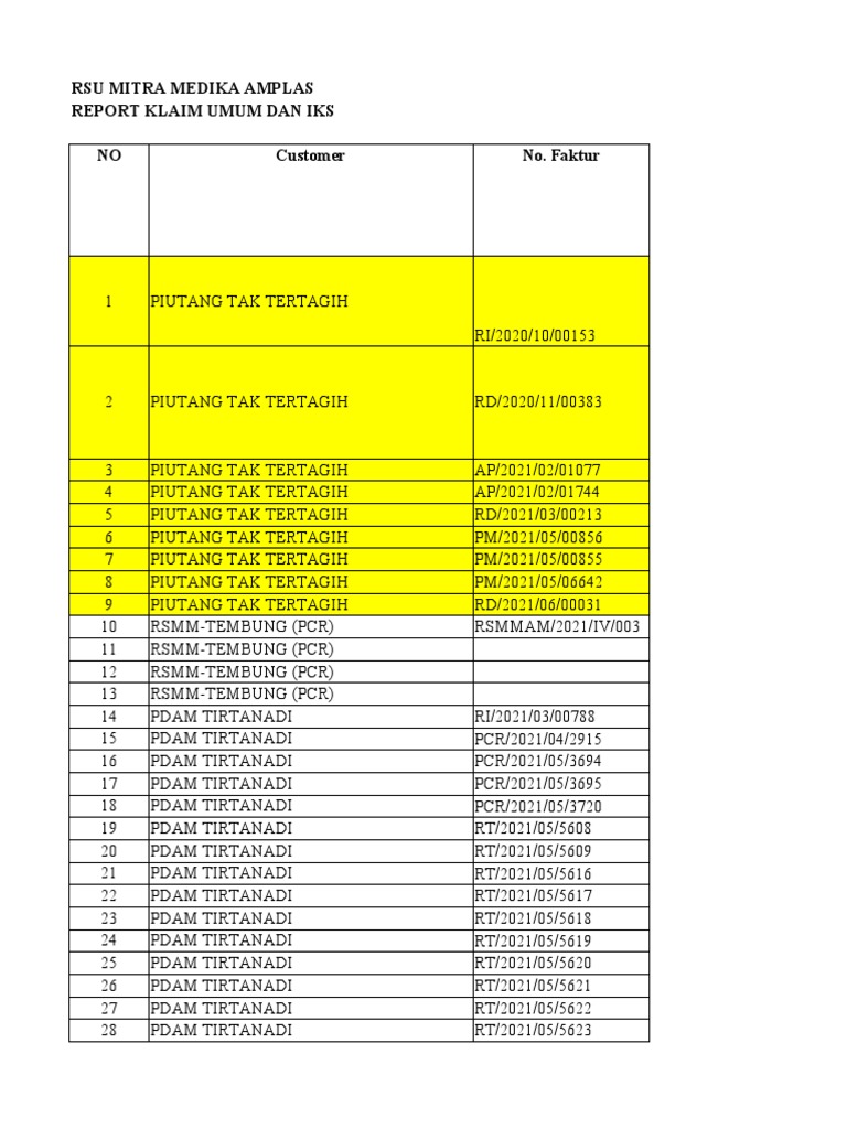CONTOH KLAIM UMUM | PDF