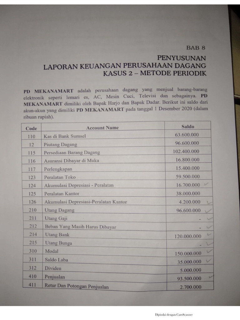 Tugas Lanjutan Bab 8 Prak. AKP Muhamad Fadli Ramadhan Kelas 2 APA 14 Juni 2022 | PDF