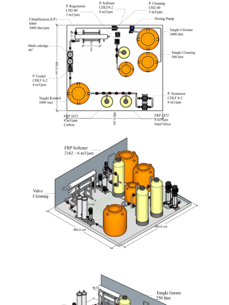 ITC Roxy Mas Gambar | PDF