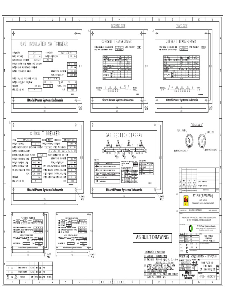 Mobile Substation Design Specifications | PDF | Electrical Wiring ...