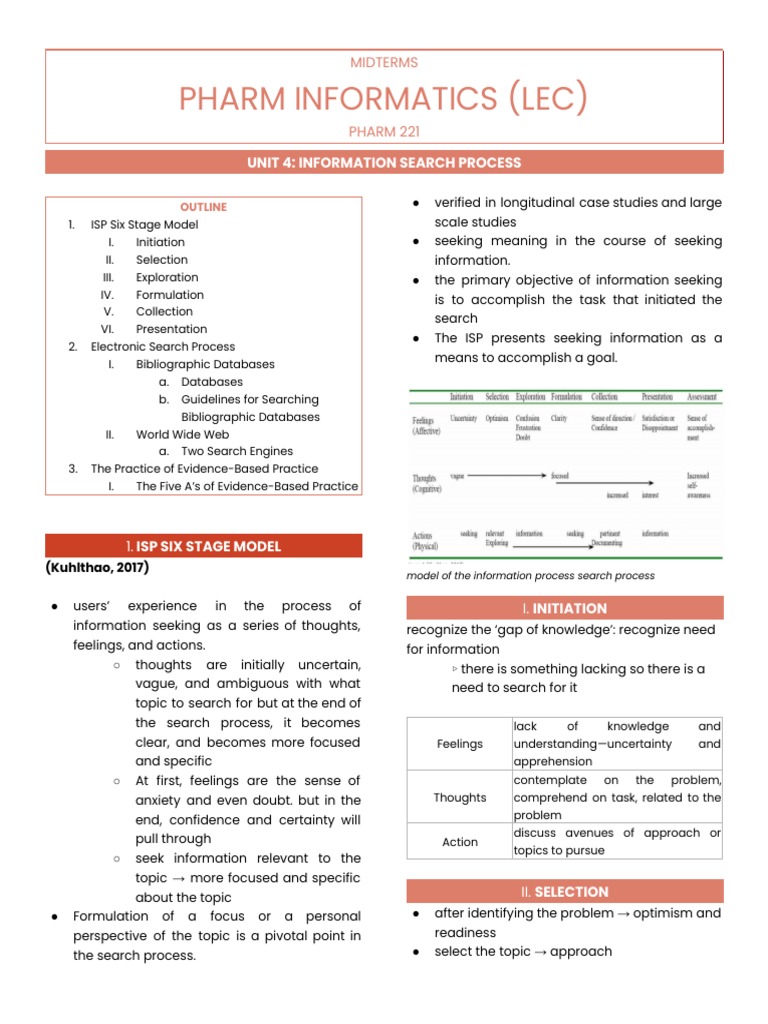 Pharmacy Informatic Information Search Process | PDF | World Wide Web ...