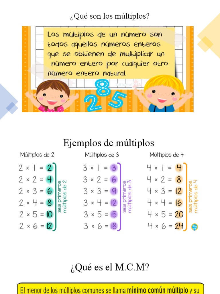 Qué Son Los Múltiplos | PDF