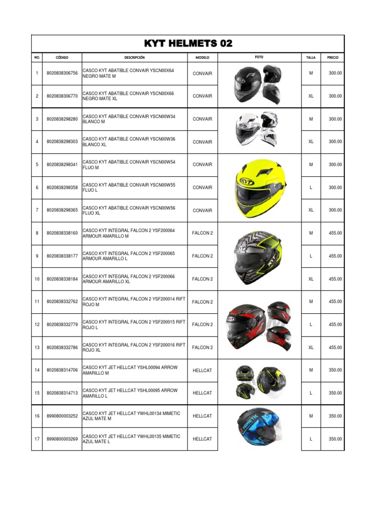 Catalogo Cascos Kyt Preventa | PDF