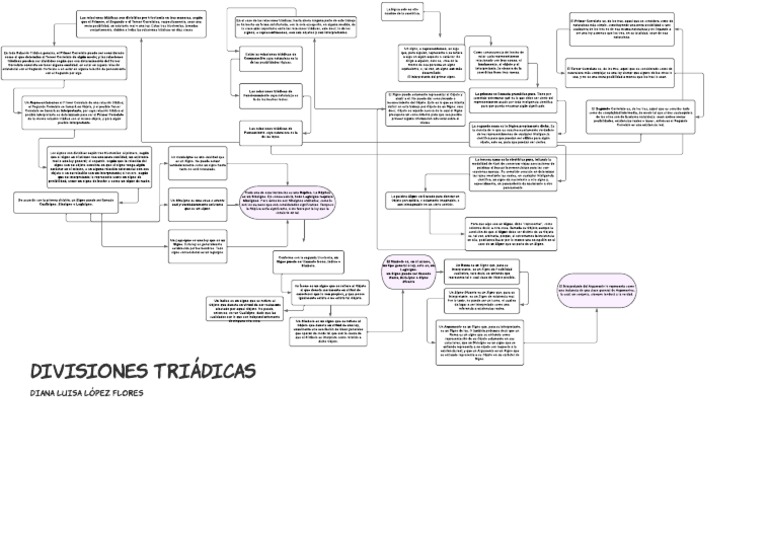 Relaciones Triádicas en Semiótica | PDF