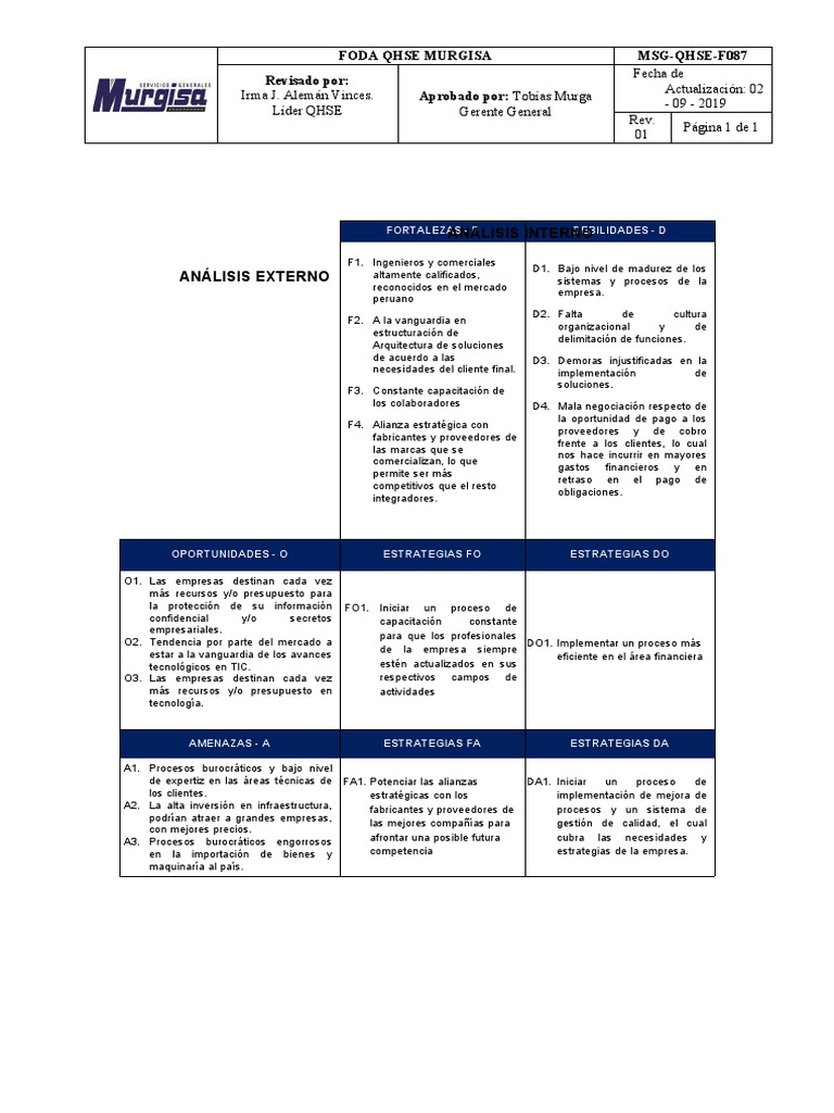 MSG-QMS-F087 Foda Qhse Murgisa V.00 | PDF | Business | Análisis FODA