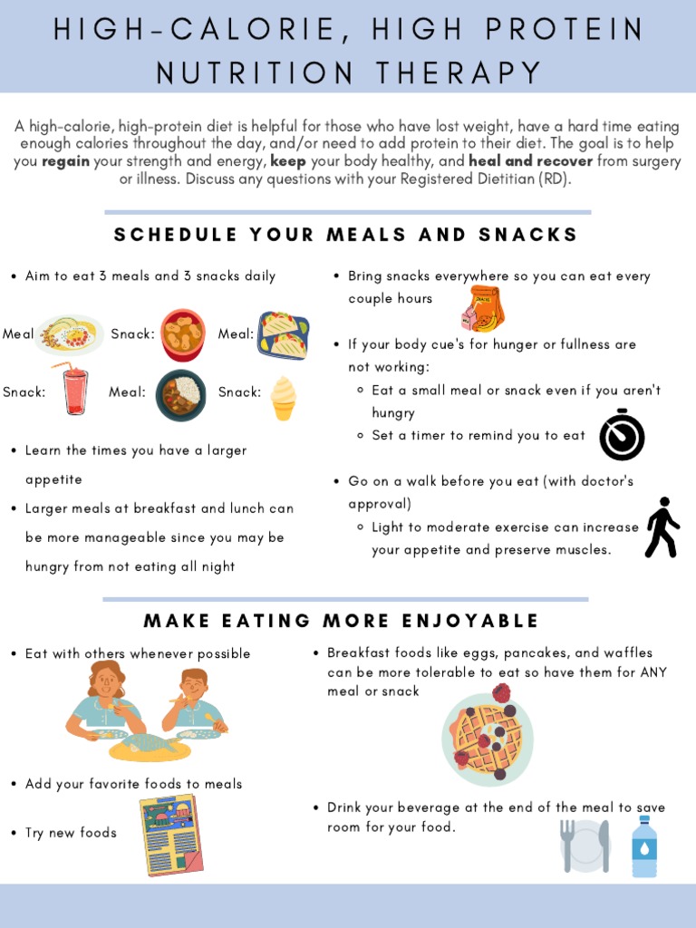 High-Calorie High Protein Nutrition Therapy Handout | PDF | Meal | Smoothie