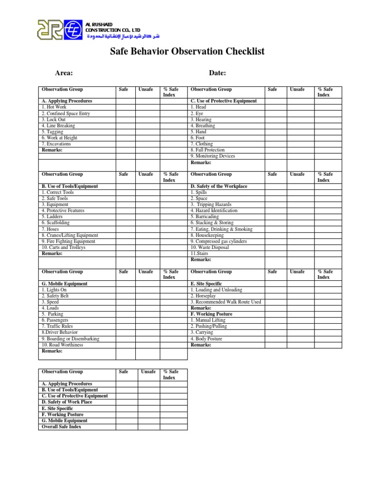 Behavior Observation Checklist | PDF | Personal Protective Equipment ...