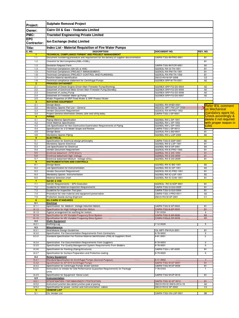 Sulphate Removal Project Documentation | PDF | Specification (Technical ...