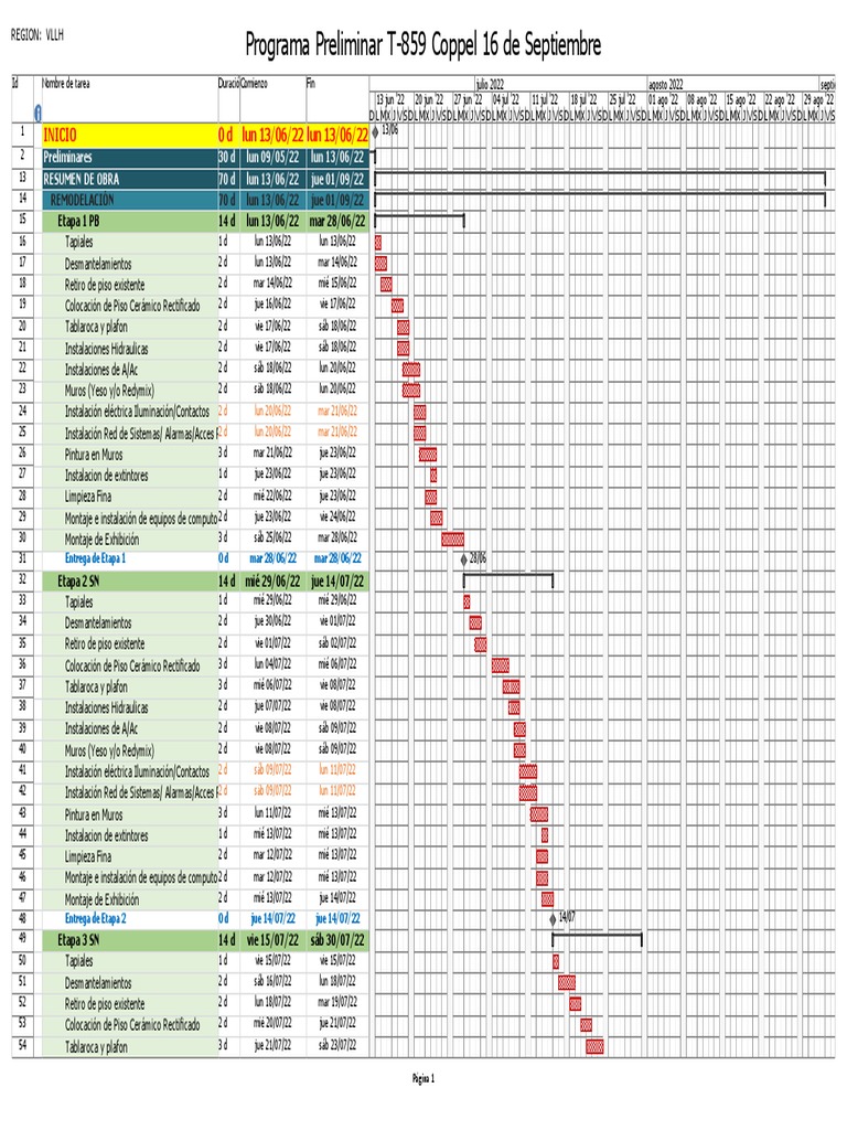 Programa de Obra T-859 Coppel 16 de Septiembre (Preliminar) | PDF ...