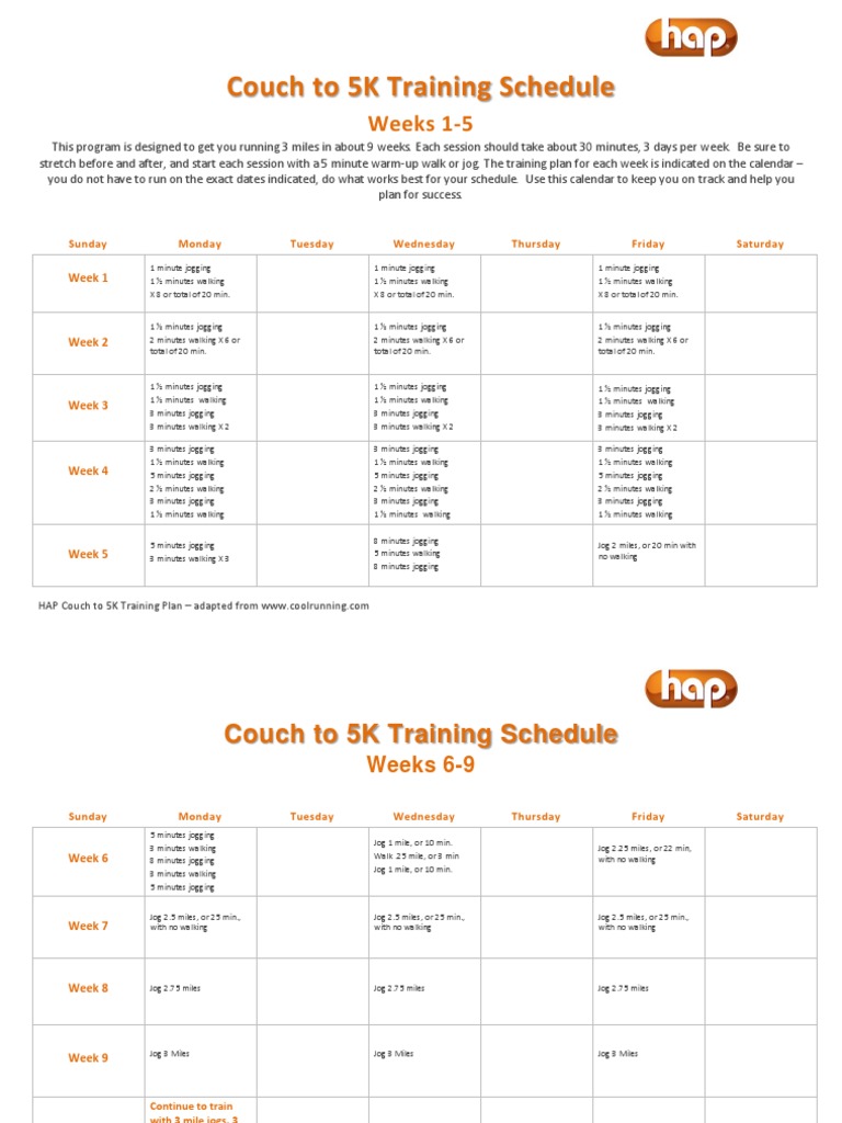 Couch To 5K Training Schedule: Weeks 1-5 | PDF