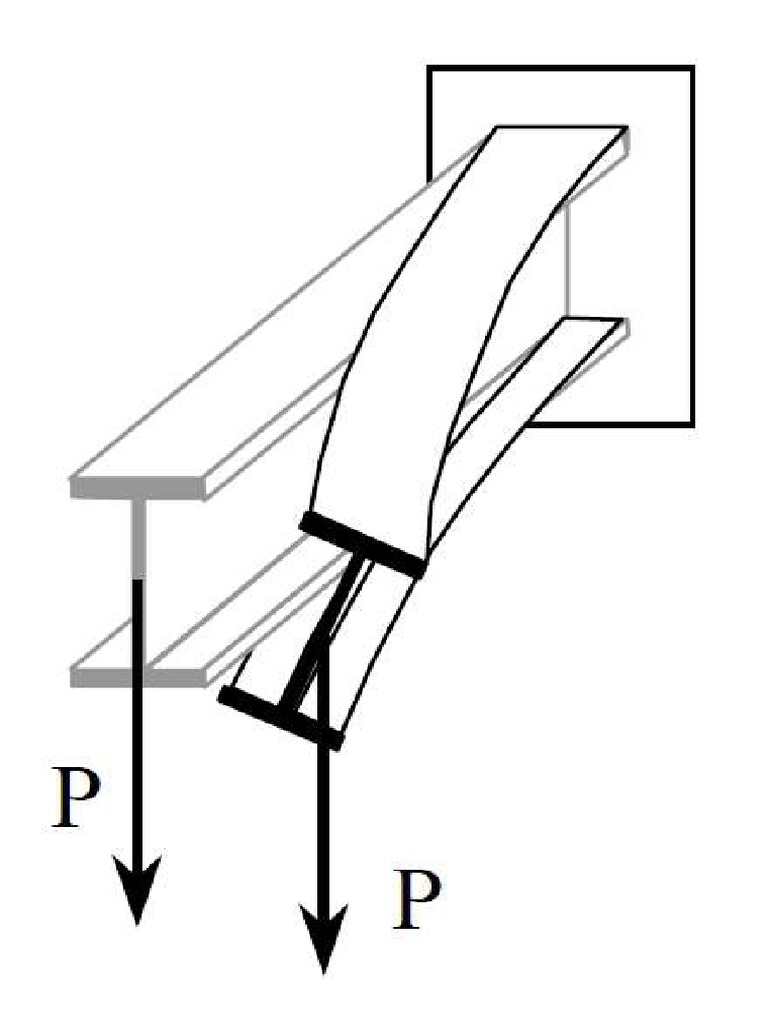 Exemplo de Flambagem Lateral Com Torção Modelo | PDF