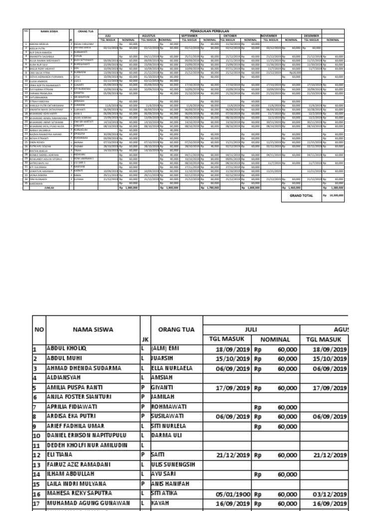 DAFTAR IURAN TXT Revisi 2 | PDF