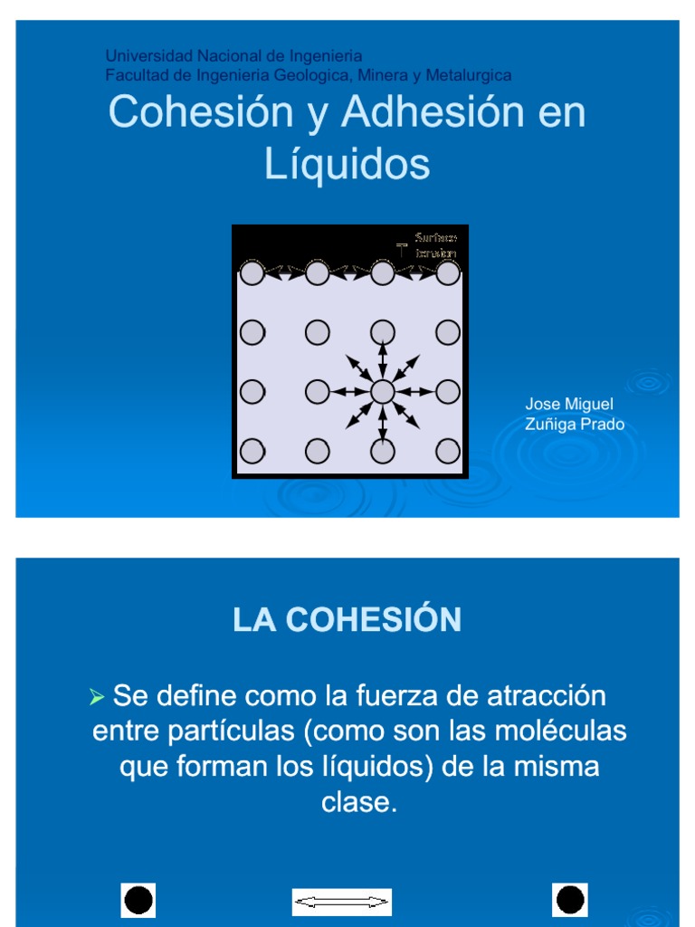 Adhesión y Cohesión en Líquidos | Adhesión | Líquidos