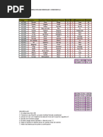 Proforma Ropa | PDF | Camisa | Ropa