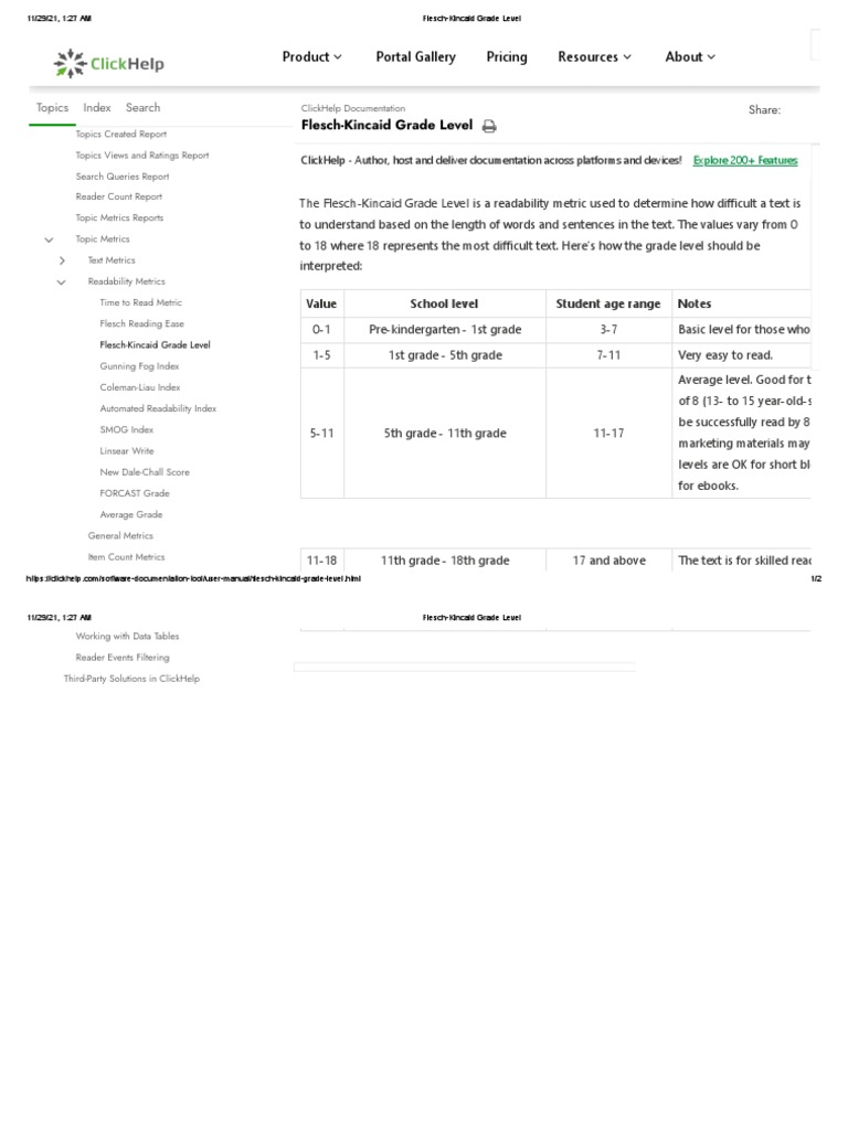 Flesch-Kincaid Grade Level | PDF | Computing | Writing