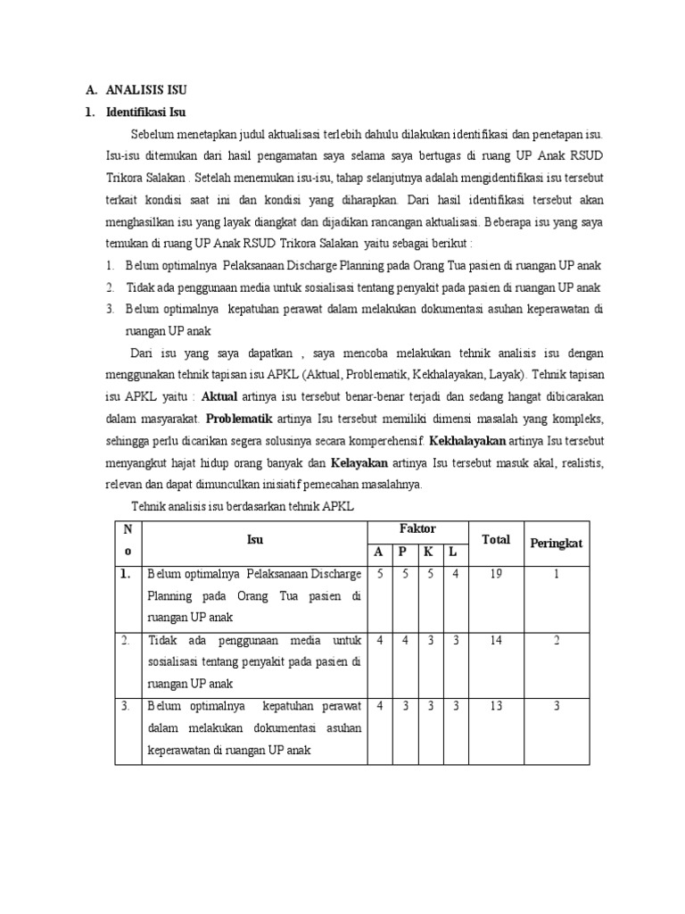 Analisis Isu Discharge Planning | PDF | Pengembangan Diri | Sains & Matematika
