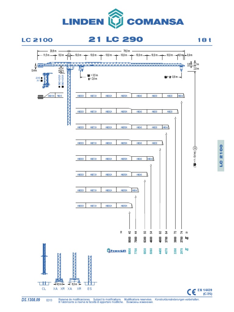 Linden Comansa 21 LC 290 18T - Loading Chart | PDF
