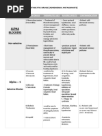 Hallmark Signs and Symptoms PDF | PDF | Electrocardiography ...