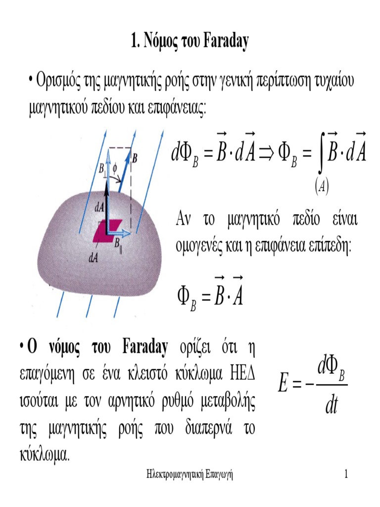 Ηλεκτρομαγνητική Επαγωγή | PDF