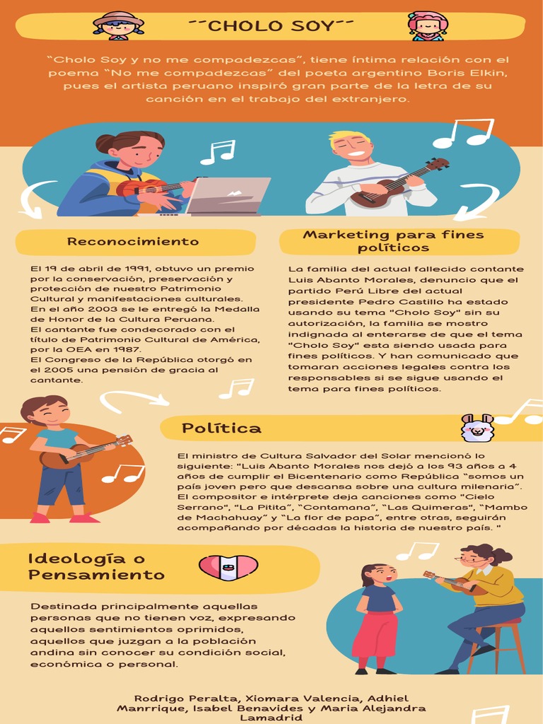 Cholo Soy | PDF | Perú