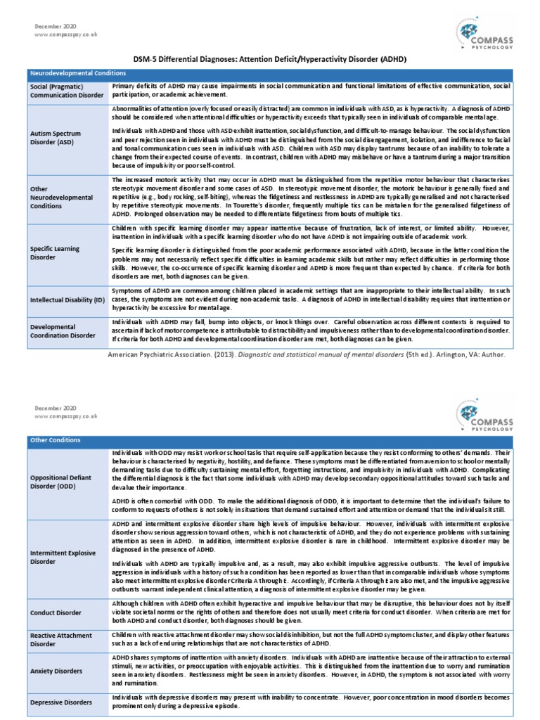 DSM-5 Differential Diagnoses: Attention Deficit/Hyperactivity Disorder ...