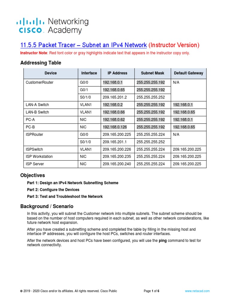 11.5.5 Packet Tracer - Subnet An IPv4 Network | PDF | Ip Address | Computer Network