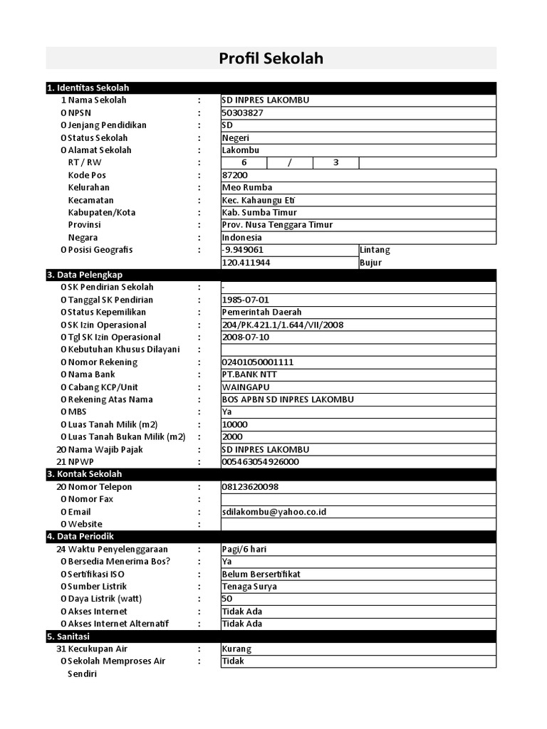 Profil SD Inpres Lakombu | PDF