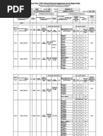School Form 7 Sample | PDF | Teachers | Economies