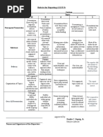 Power Point Presentation Rubric | PDF | Microsoft Power Point | Communication