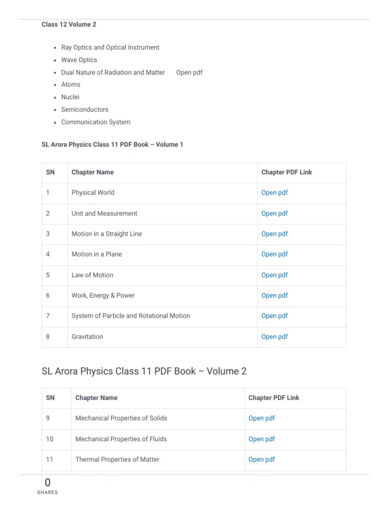 SL Arora Physics Class 11 Part 1 All PDF Download | PDF | Physics ...